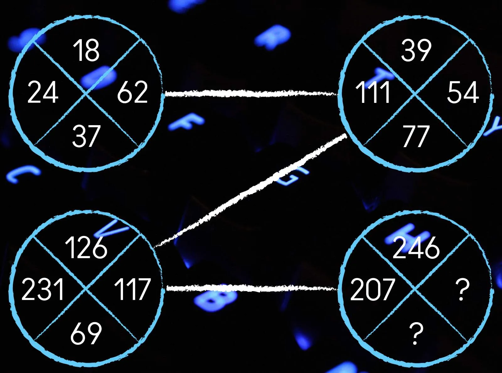SPYSCAPE Challenge: Solve Our Codebreaker Puzzles